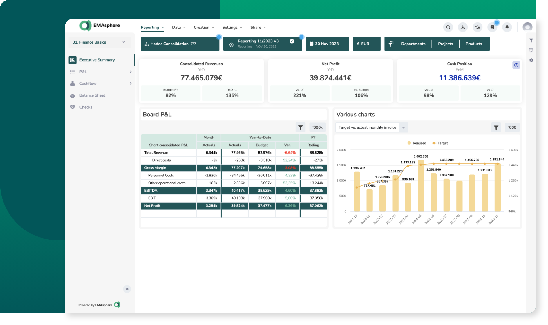 EMAsphere - Data reporting tool for CFOs